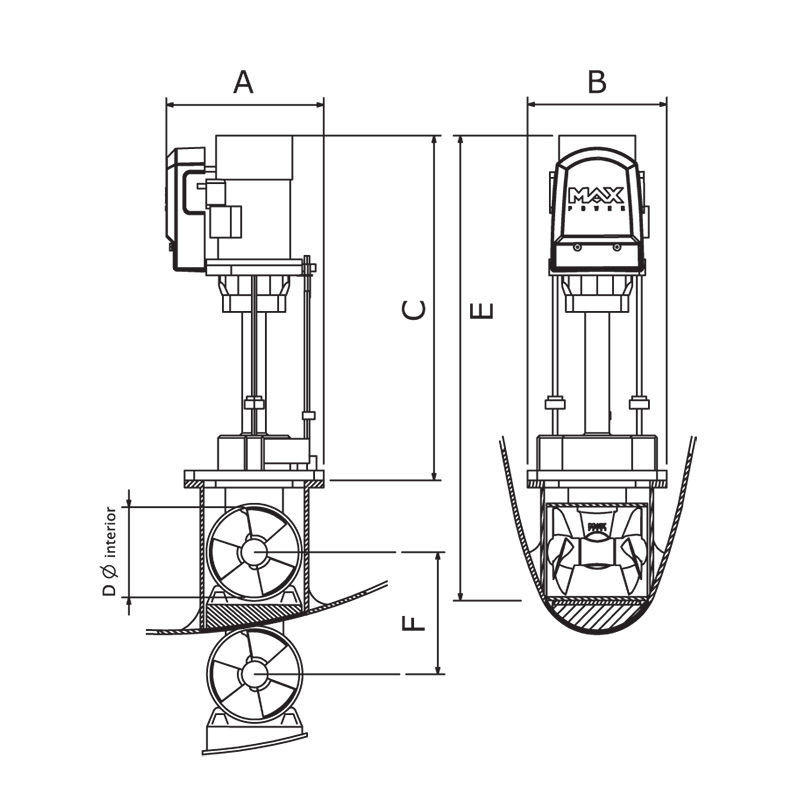 Propulseur d'étrave - VIP 150 - Max Power - de poupe / pour bateau ...