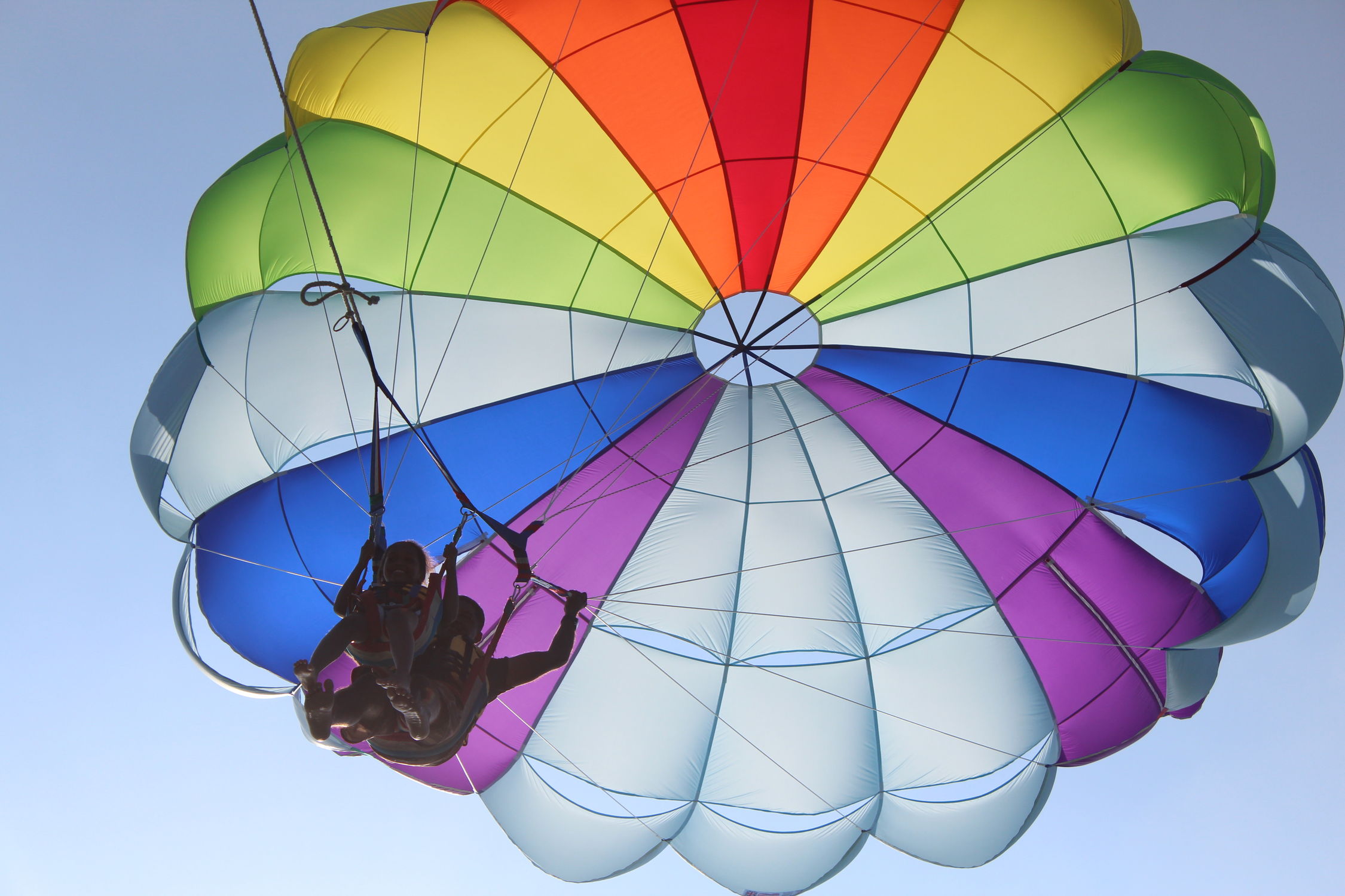Parachute ascensionnel 1-2 places - MISTRAL 27 "beach" - WATERBIRD ...