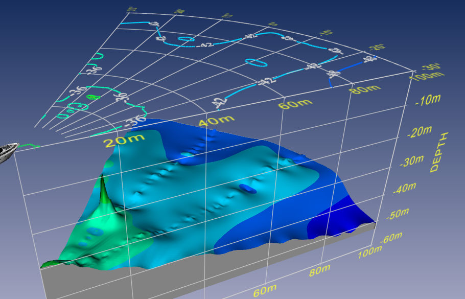 Sonar pour bateau - FLS 3D - EchoPilot