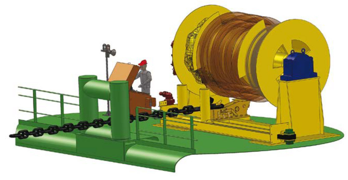 Treuil pour navire / de stockage / à entraînement hydraulique - Hawser ...