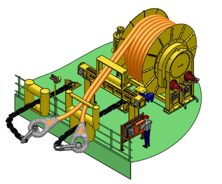 Treuil pour navire / de stockage / à entraînement hydraulique - Hawser ...