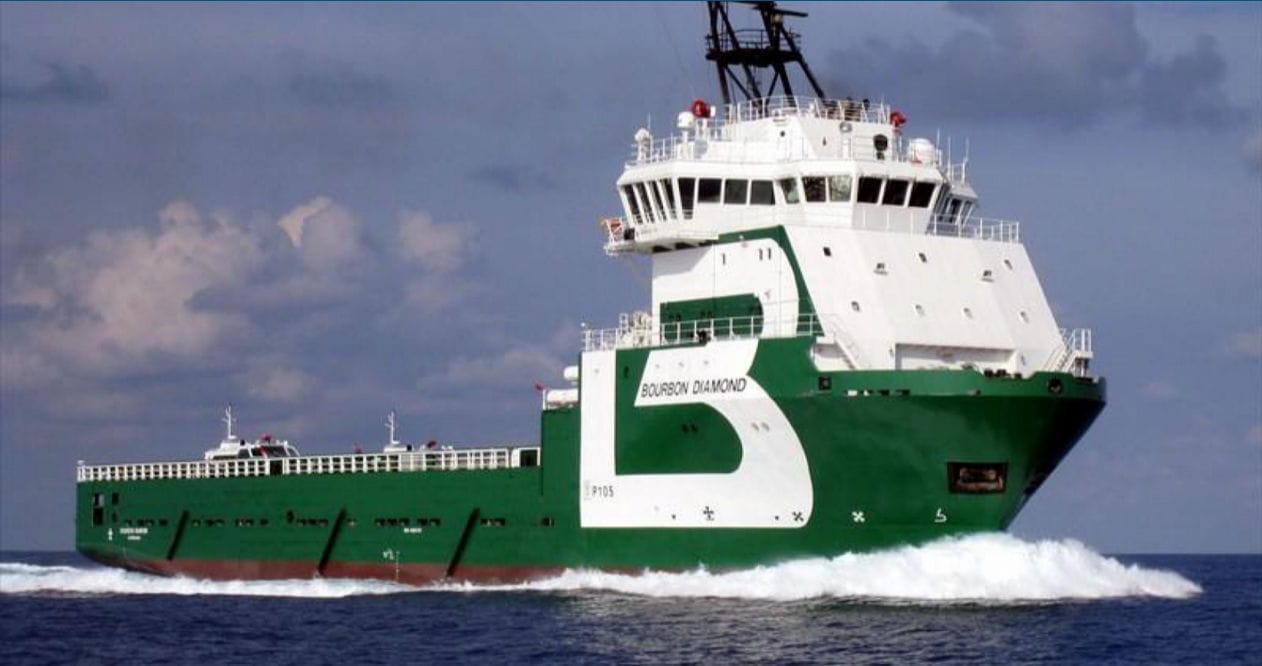 Navire de service offshore de ravitaillement de plate-formes - PSV ...