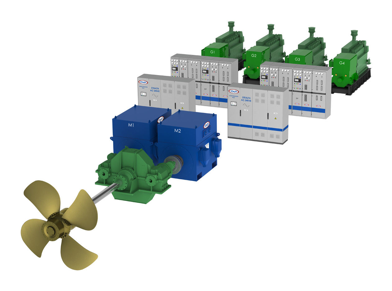 Volvo Marine Diesel Electric Propulsion Systems at Melinda Braxton blog