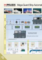 Mega-Guard - Praxis Automation Technology - Catalogue PDF ...